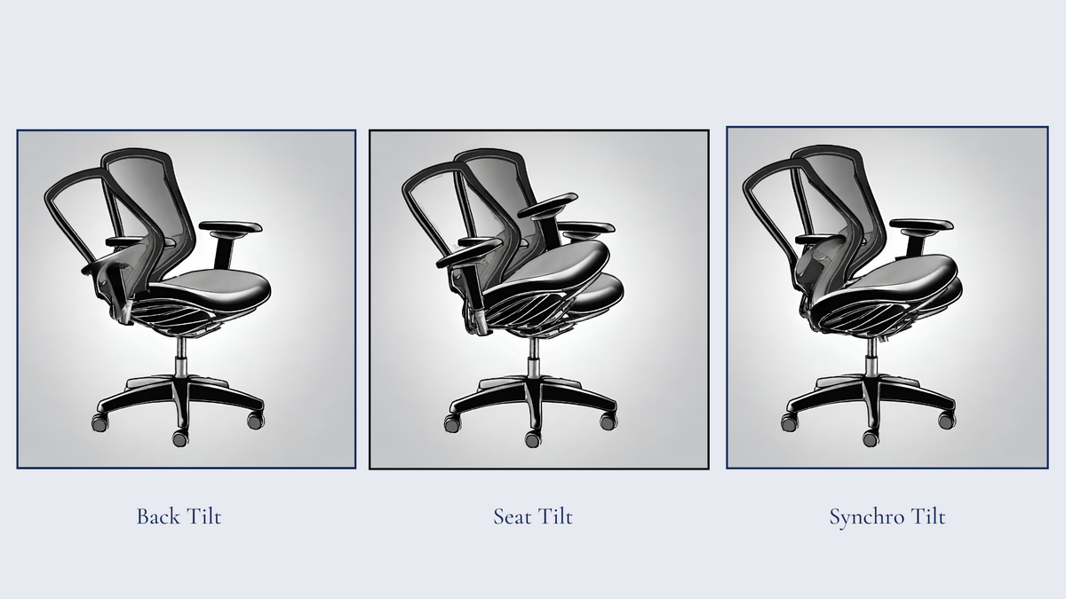Chair-ishing Comfort: Decoding Tilt Mechanisms for the Perfect Ergonom ...