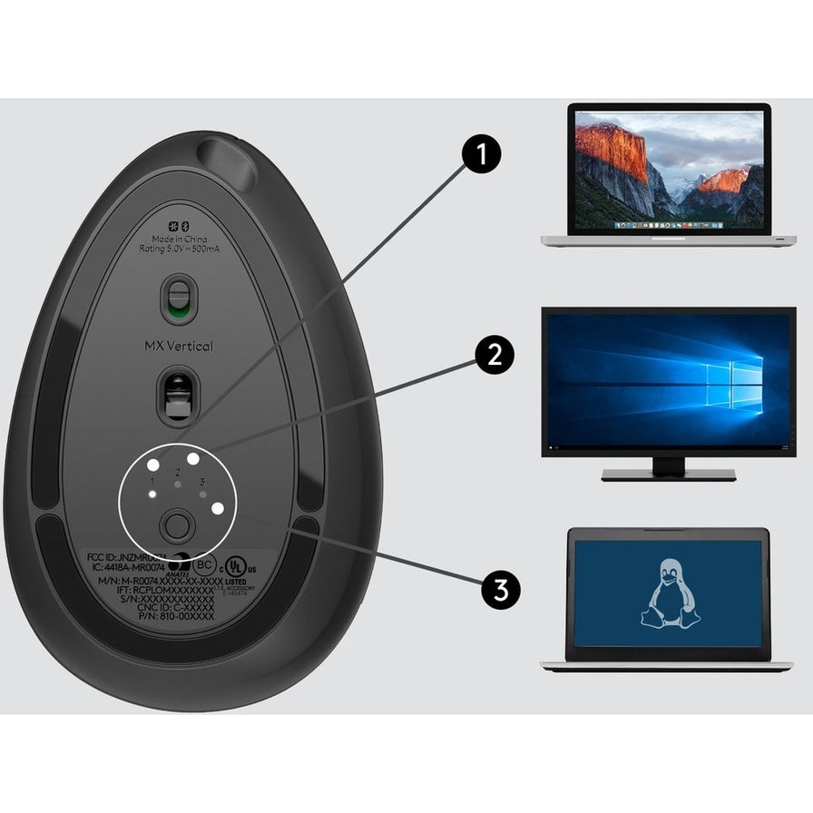 Logitech MX Vertical Advanced Ergonomic Mouse — The Ergo Shoppe